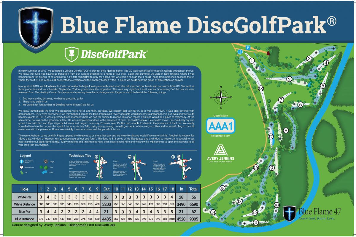 Avery Jenkins - DiscGolfPark